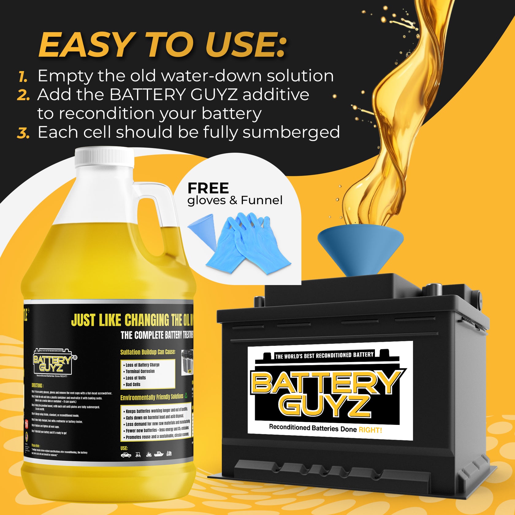 Desulfator to Extend and Renew Battery Life - Golf Cart Batteries, Mot ...